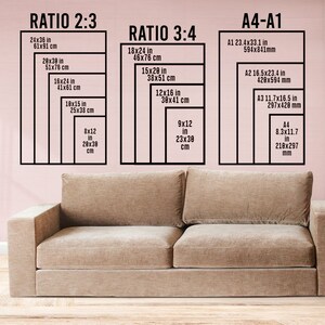 Taylor We Never Go Out of Style Poster, Style Groovy Wall Art, Music ...