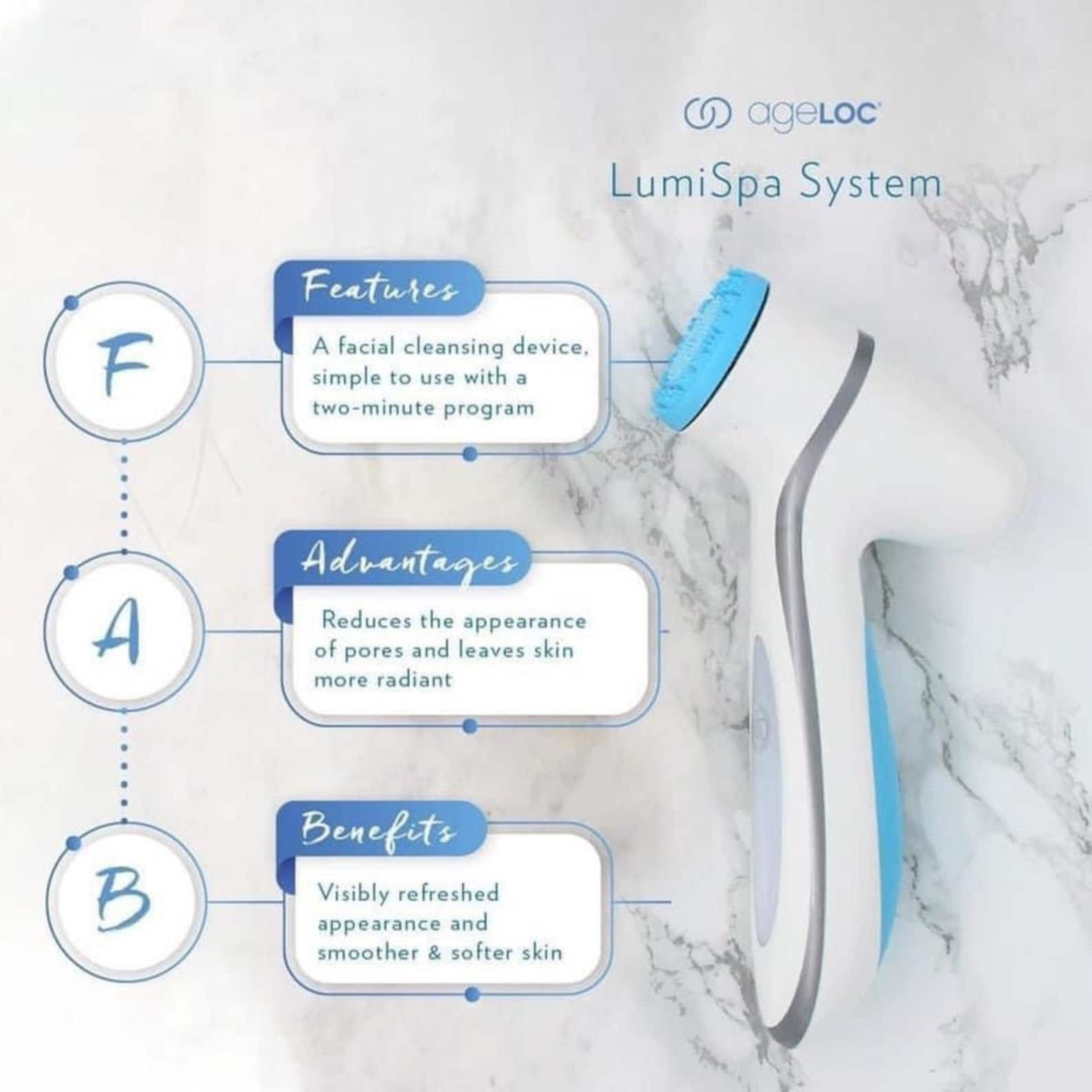 Ageloc Lumispa Nuskin Lumi Facial Cleansing Device With Etsy