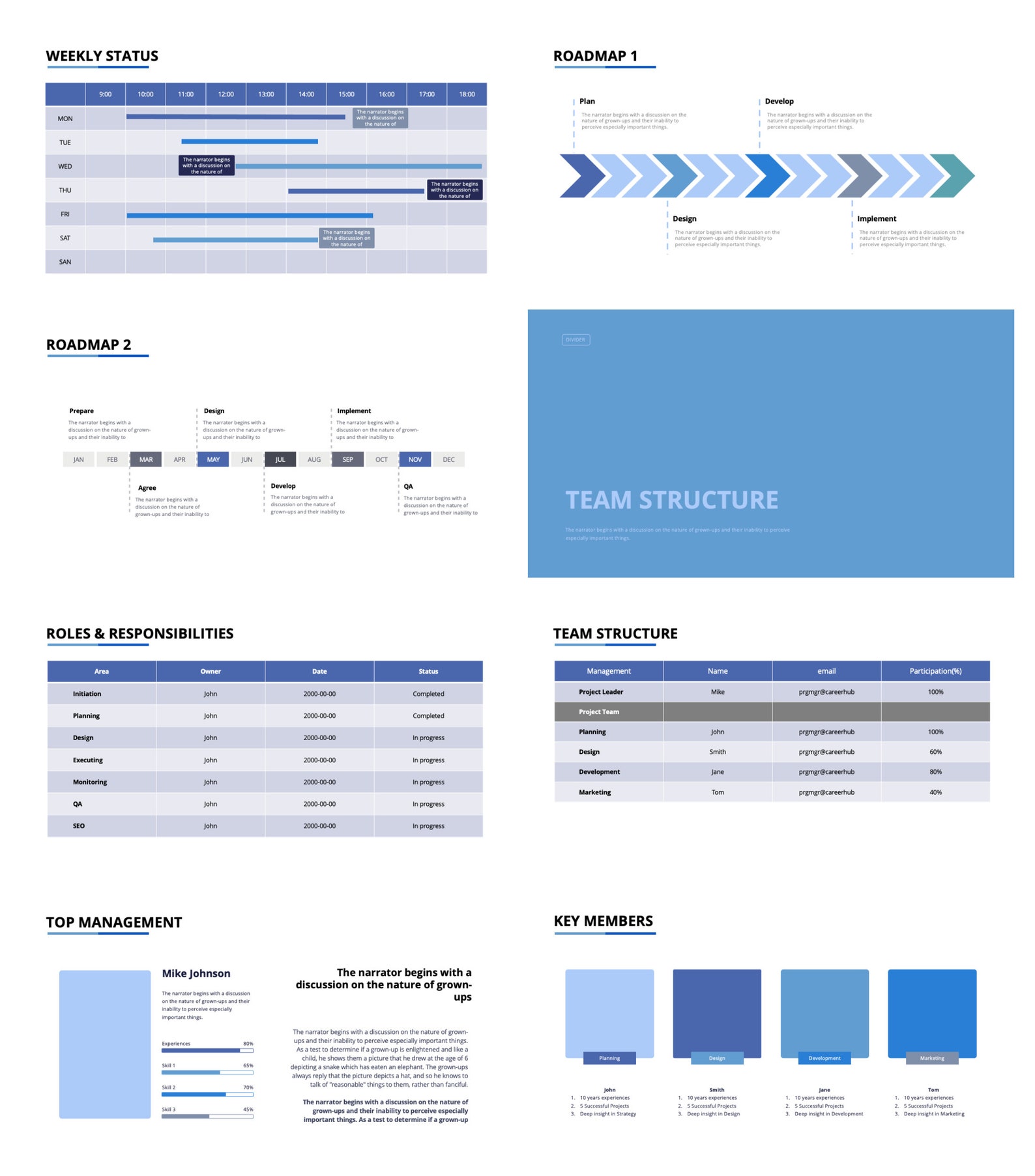 Project Management & Update PPT Template 76 Pages measurement | Etsy