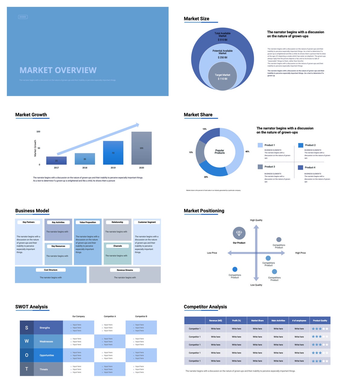 Annual / Quarterly Report PPT Template 59 Pages corporate | Etsy