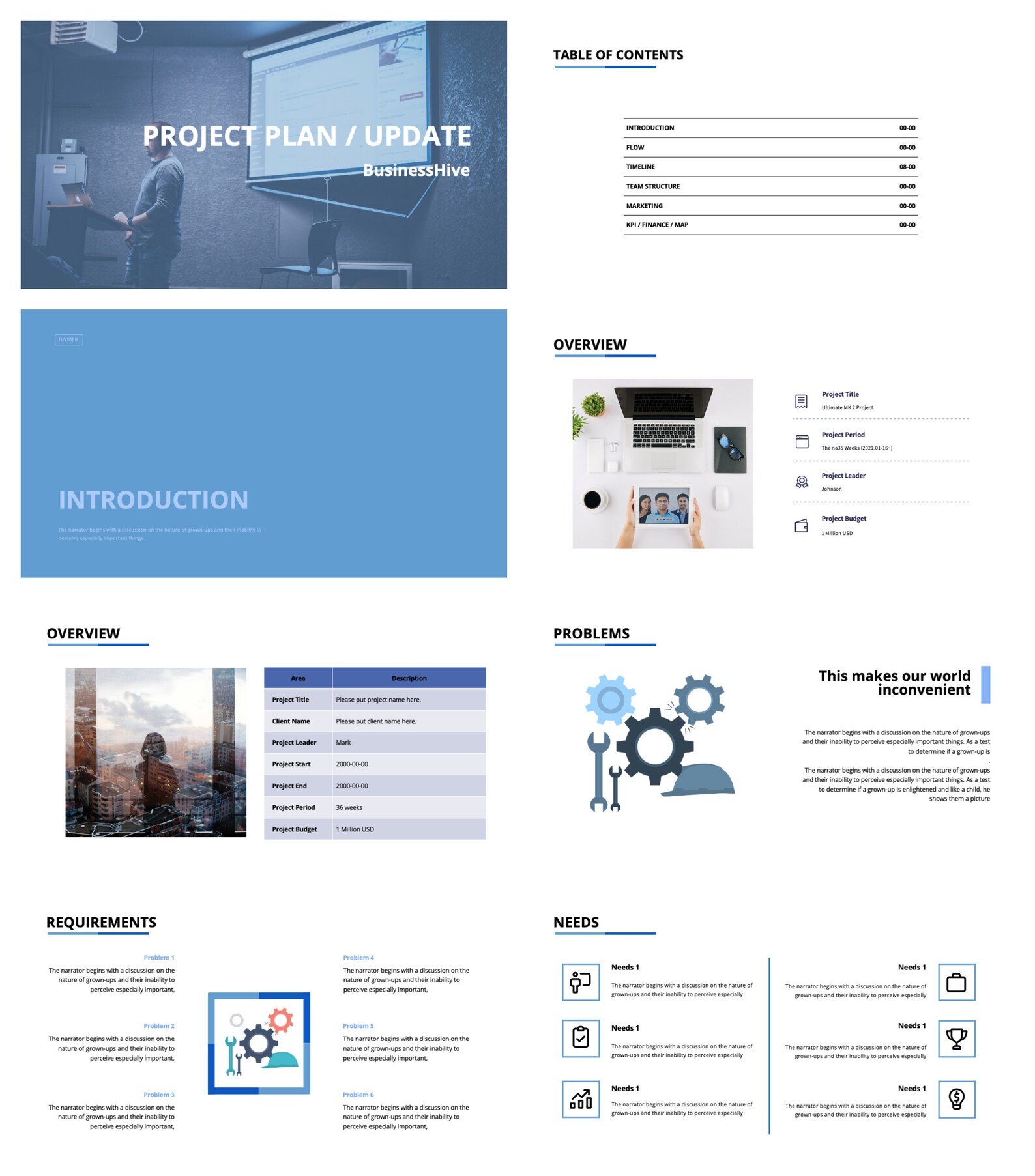 Project Management & Update PPT Template 76 Pages measurement | Etsy