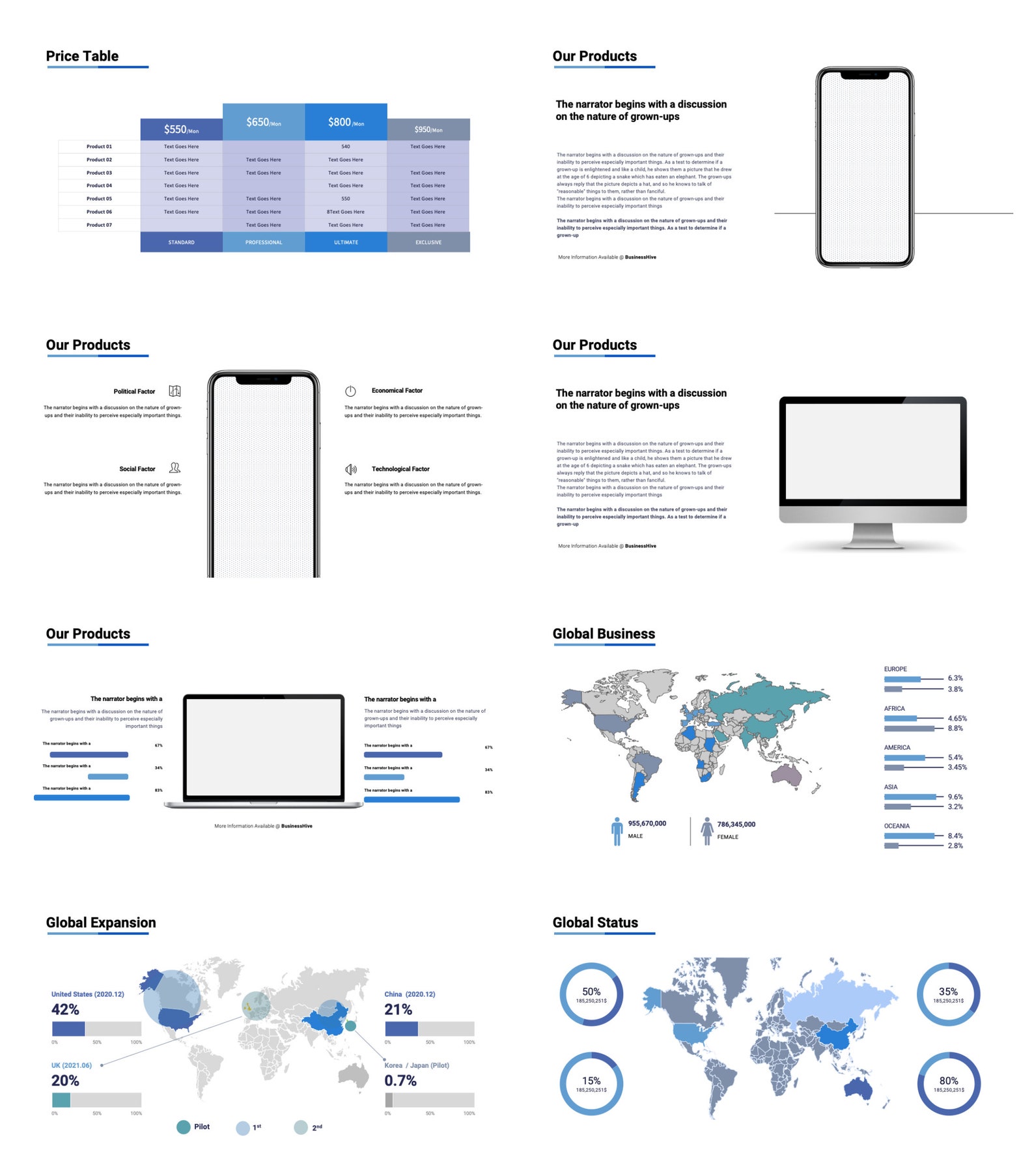 Annual / Quarterly Report PPT Template 59 Pages corporate | Etsy