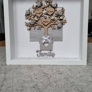 Mother's Day Family Tree Box Frame Personalised Gift - Etsy