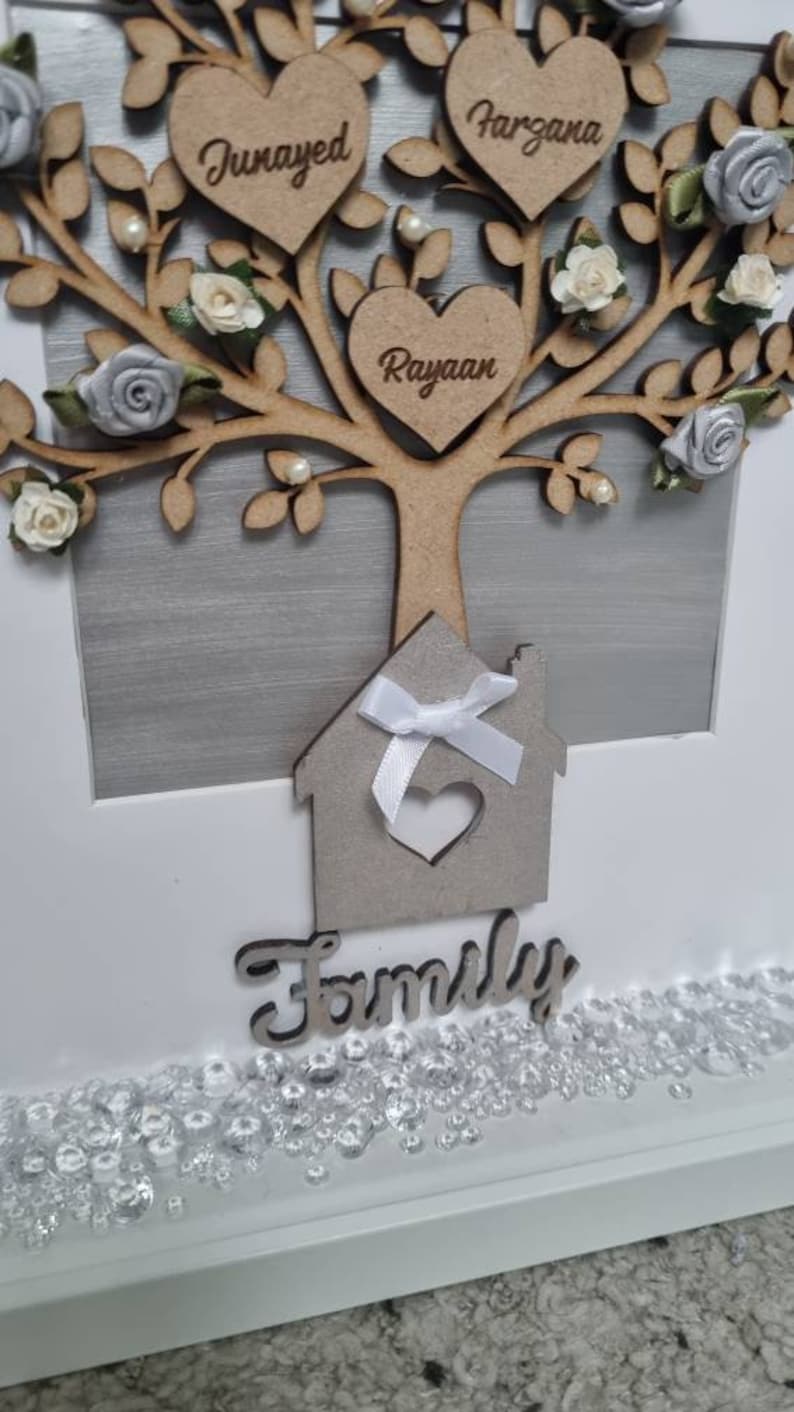 Mother's Day Family Tree Box Frame Personalised Gift - Etsy