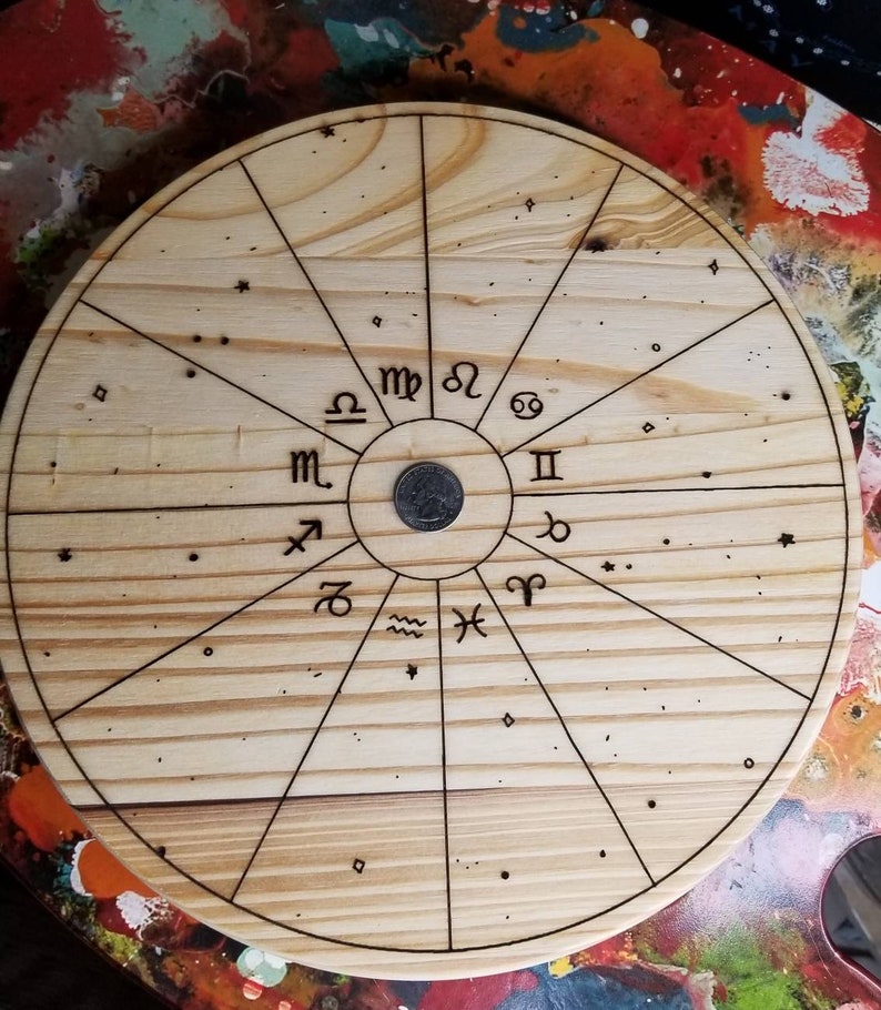 Planet Tracking Plaque Zodiac Astrology Wheel Planetary Body - Etsy