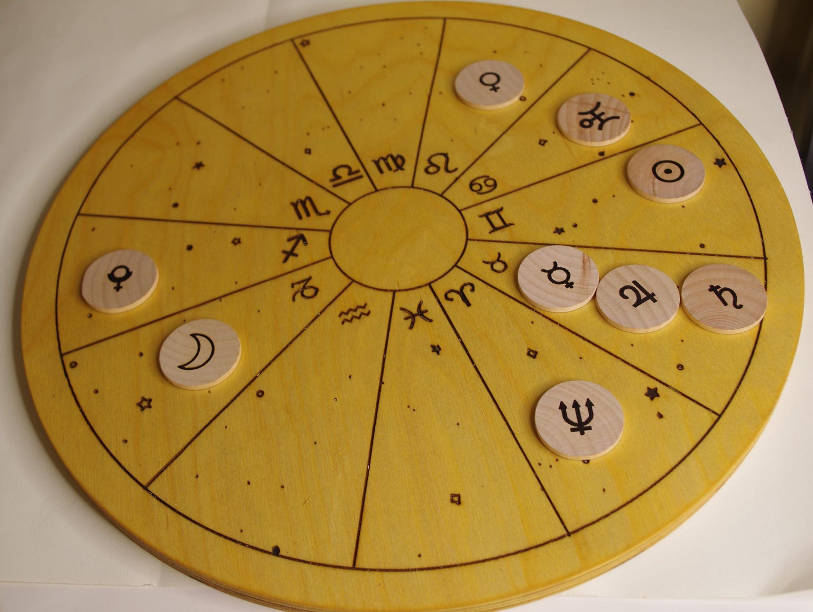 Planet Tracking Plaque Zodiac Astrology Prayer Wheel Planetary Body ...