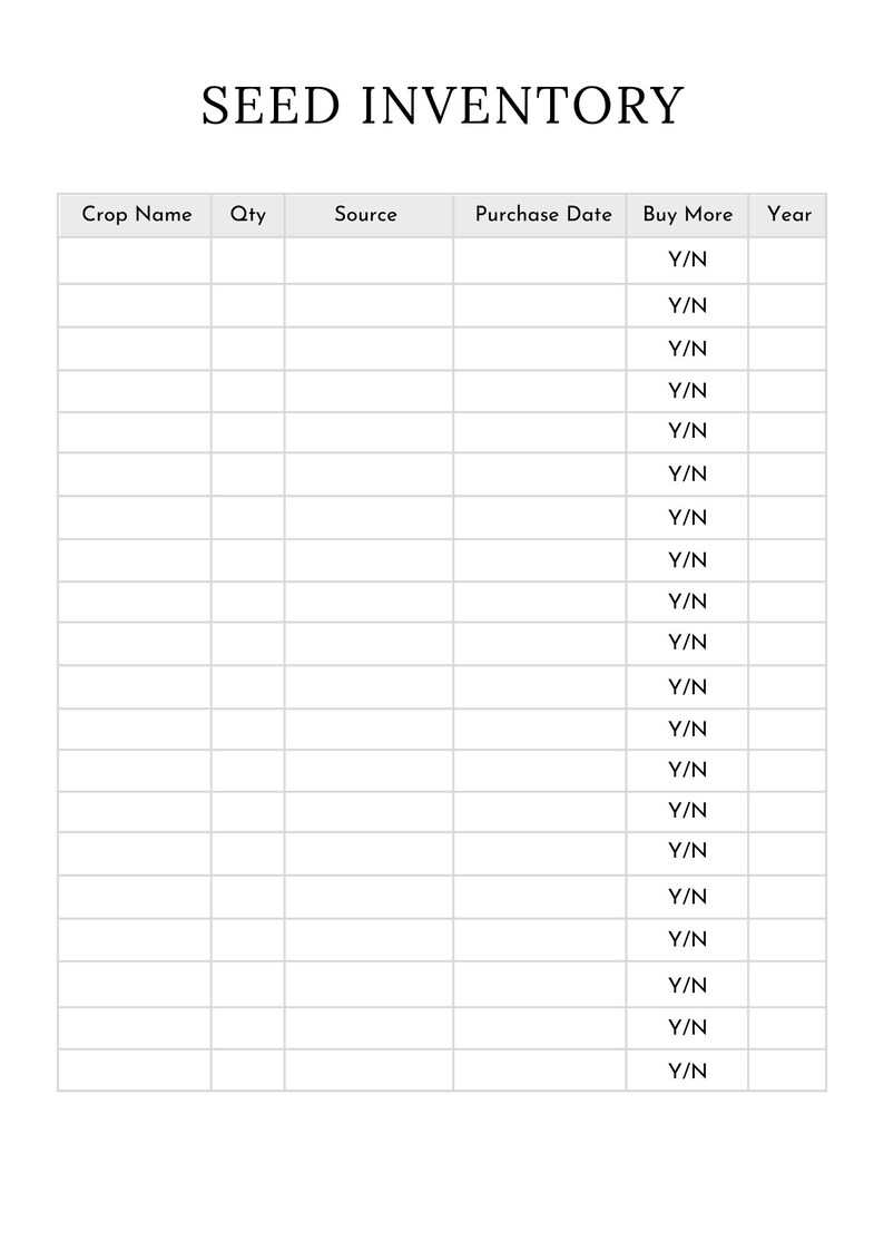 Digital Gardening Planner Pdf-seed Inventory,garden Wishlist ...