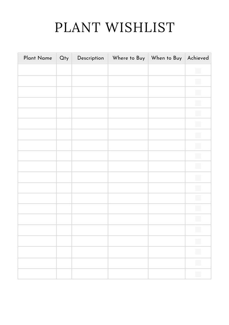 Digital Gardening Planner Pdf-seed Inventory,garden Wishlist ...