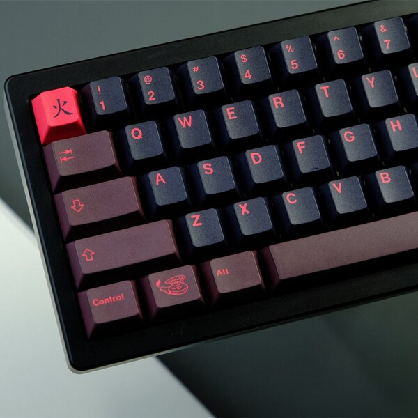 Avatar Keycap - Etsy