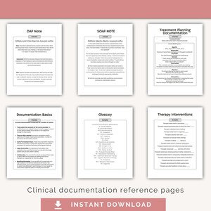 Clinical Documentation Overview With Examples - Etsy