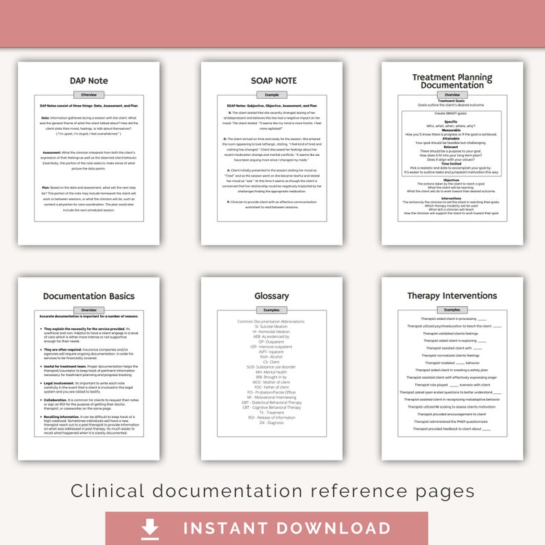Clinical Documentation Overview With Examples - Etsy