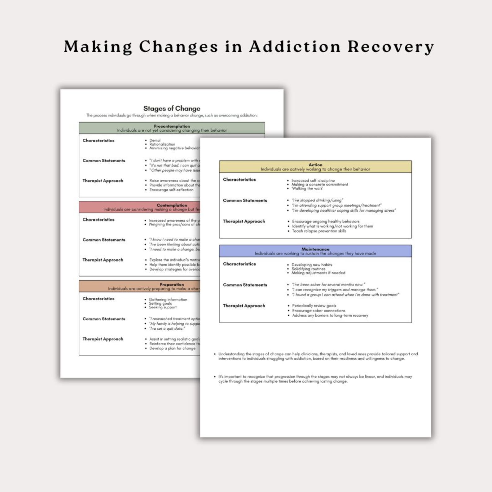Addiction Stages of Change, Make Lasting Changes Worksheets, Substance ...