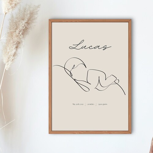 CUSTOMIZABLE Baby Birth Poster Newborn Baby Poster Scale - Etsy