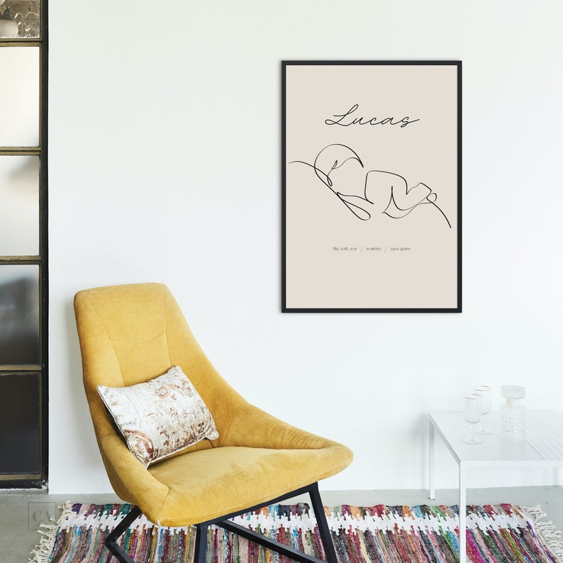 CUSTOMIZABLE Baby Birth Poster Newborn Baby Poster Scale - Etsy