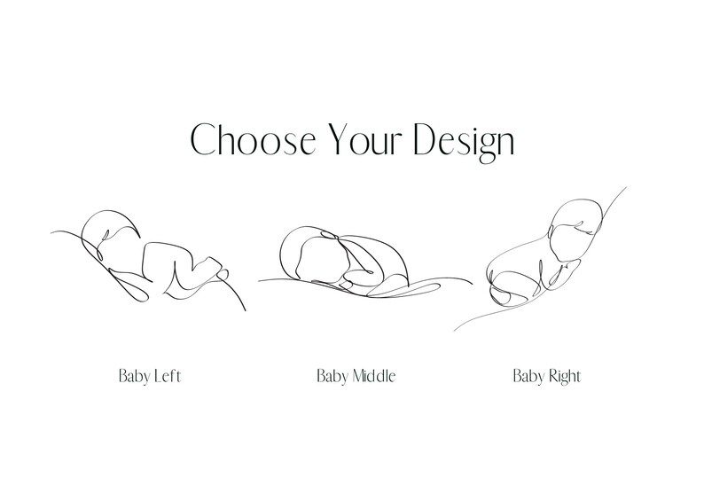 CUSTOMIZABLE Baby Birth Poster Newborn Baby Poster Scale - Etsy