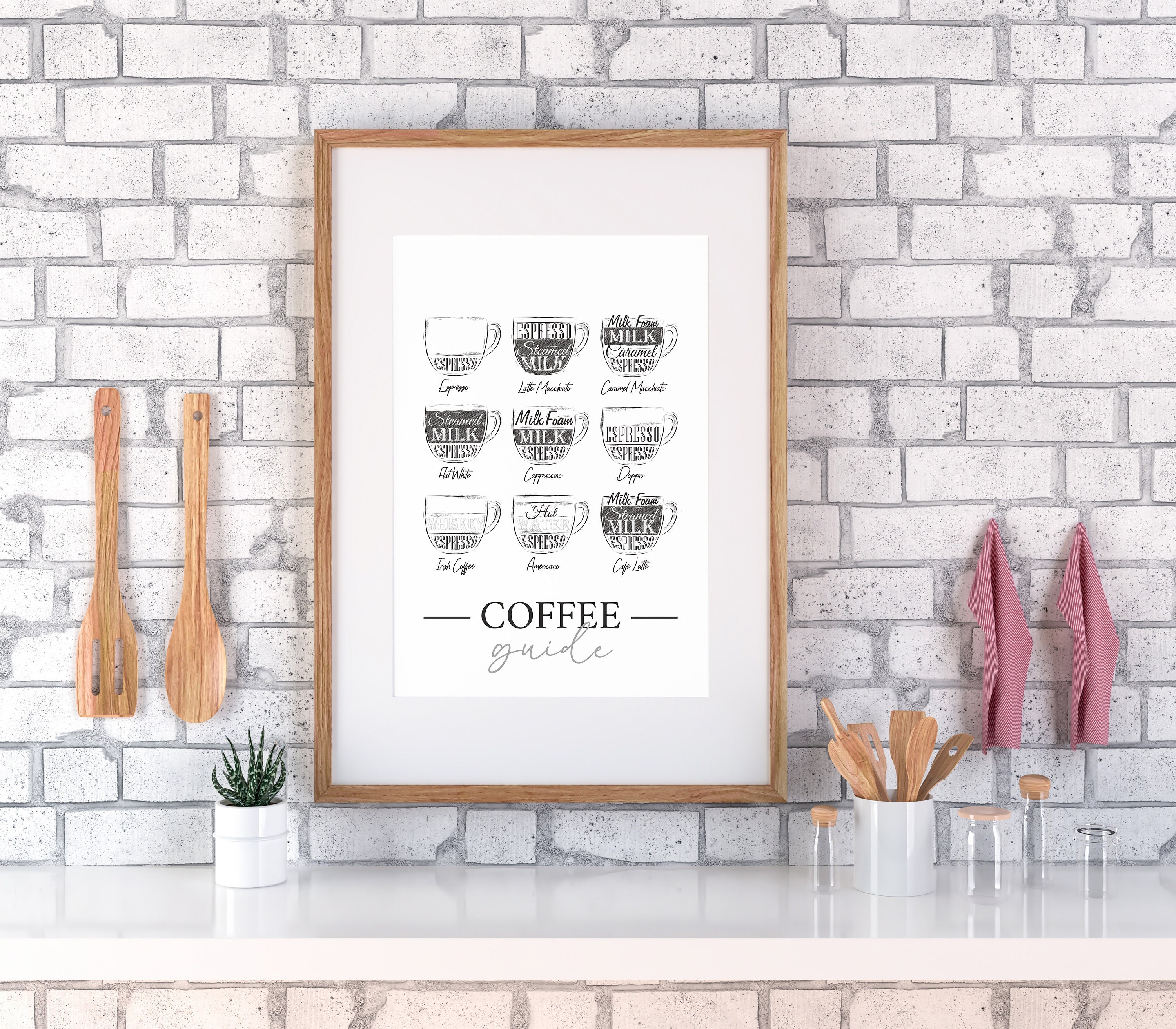 Coffee Guide Print Coffee Print Kitchen Art Coffee Poster - Etsy UK