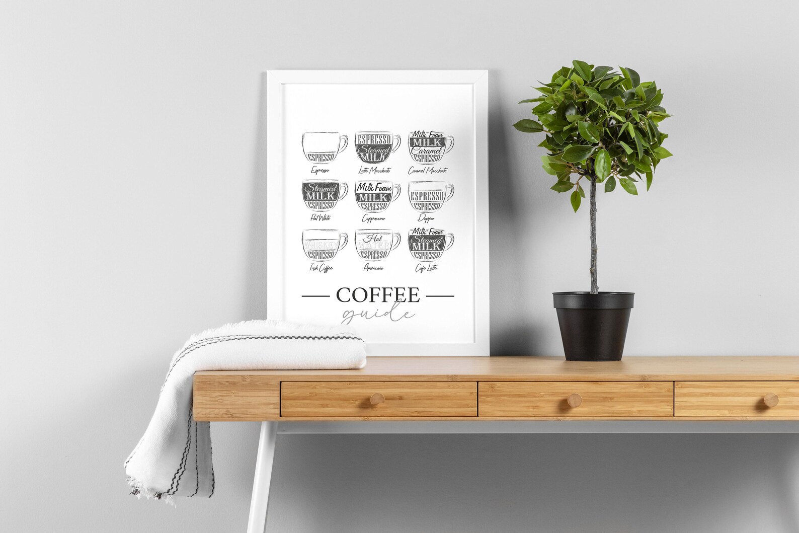 Coffee Guide Print Coffee Print Kitchen Art Coffee Poster - Etsy UK