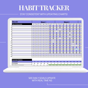 Habit Tracker | Monthly Habit Tracker | Habit Tracker Template | Sheets ...