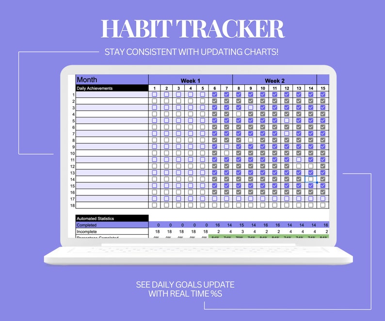 Habit Tracker | Monthly Habit Tracker | Habit Tracker Template | Sheets ...