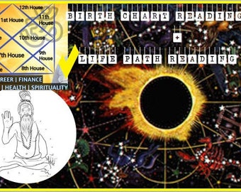 Sidereal Birth Chart Reading - Natal Chart Analysis - Birthchart Astrology Report - Etsy