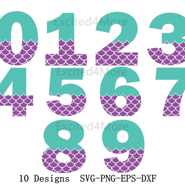 Mermaid Birthday Svg - Etsy