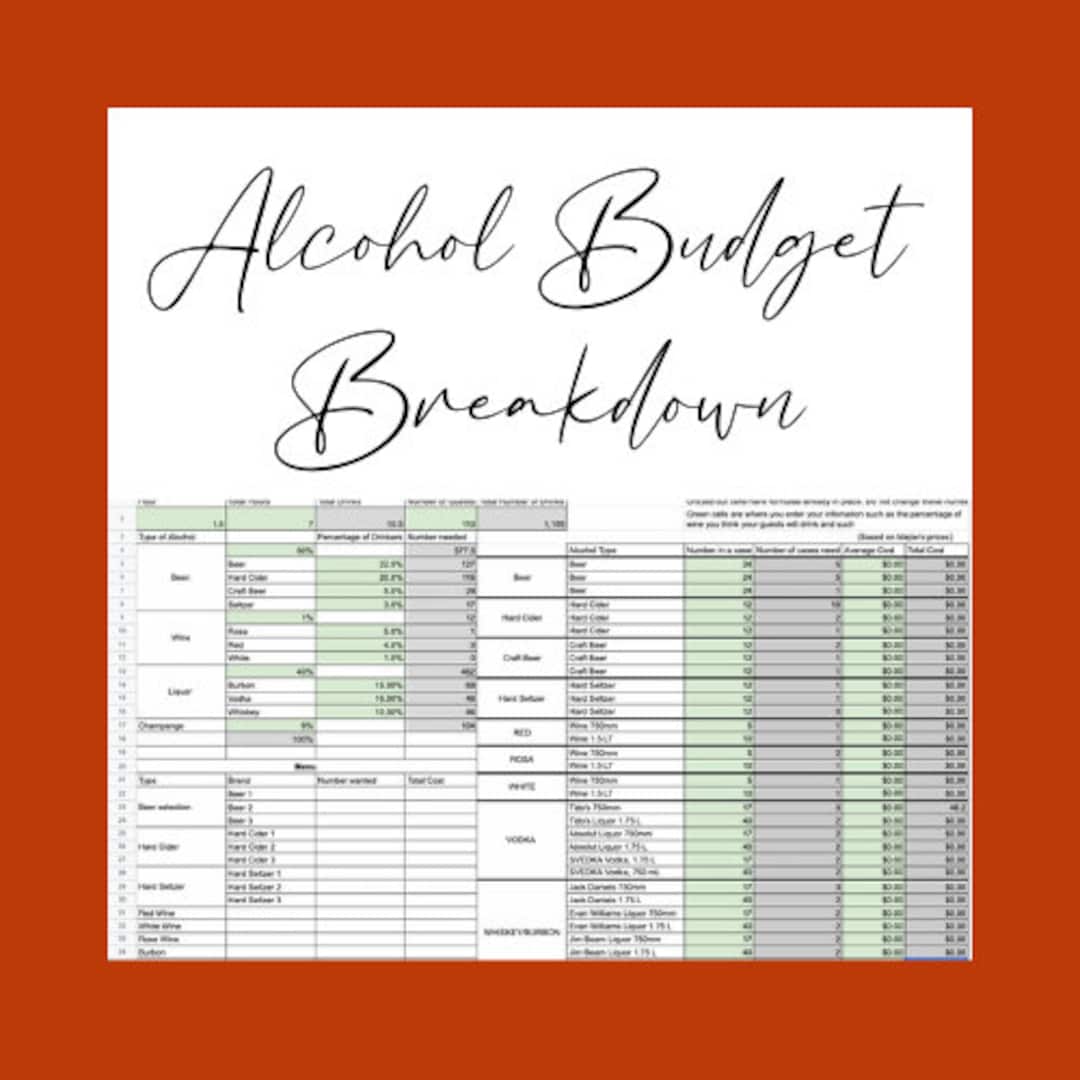 Wedding Alcohol Budget Sheet Template (EXCEL FILE) - Etsy