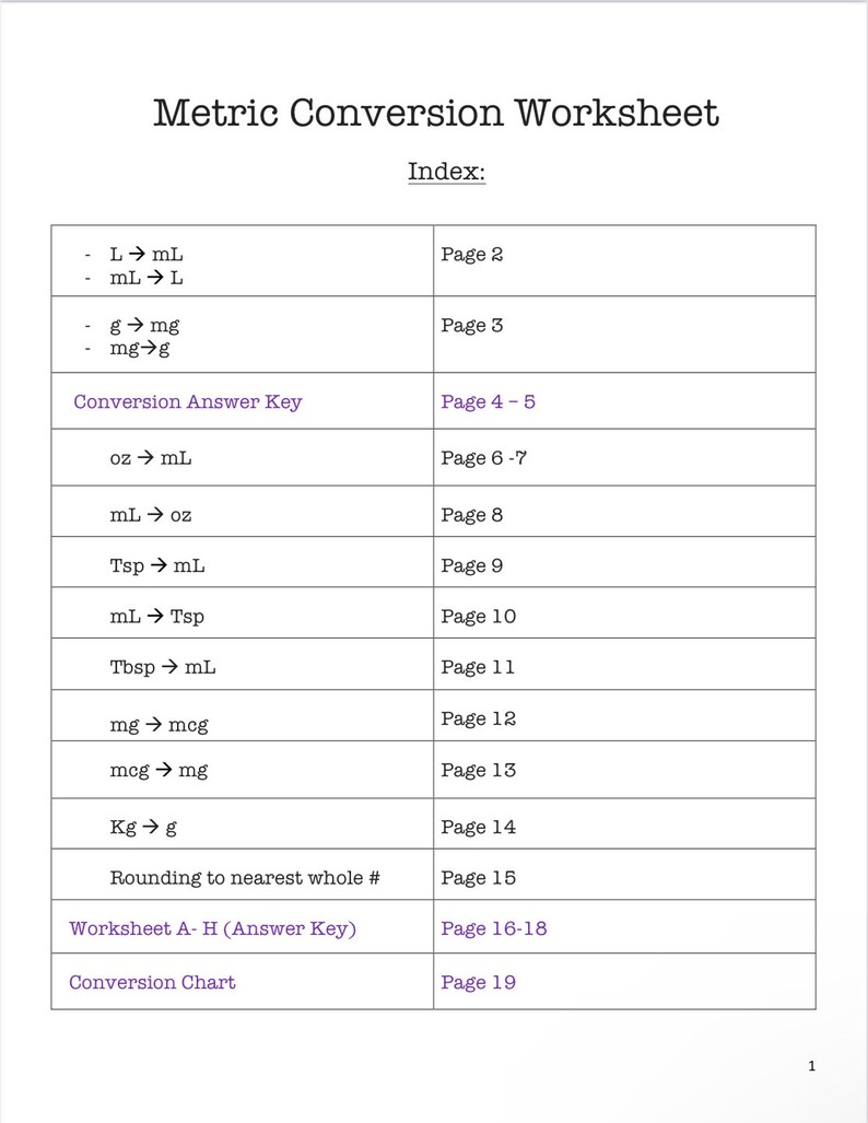 Metric Conversion Worksheet - Etsy