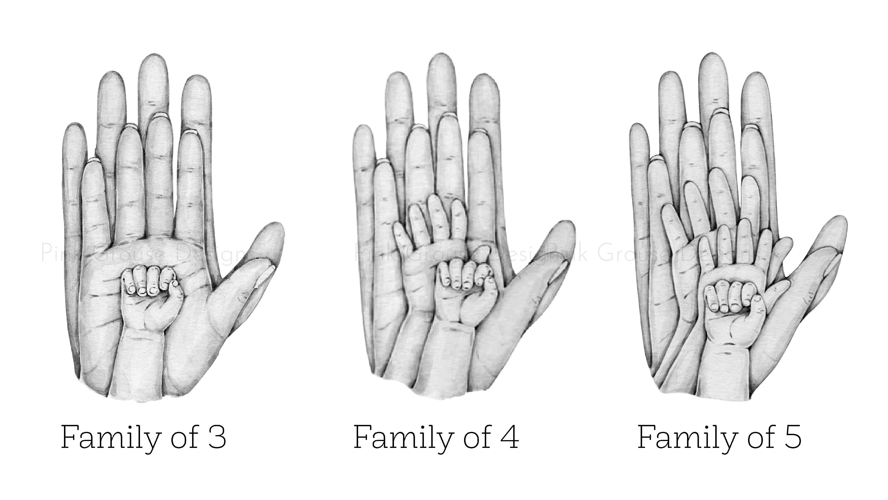 Custom Family Handprint Digital Illustration Family of Five - Etsy Canada