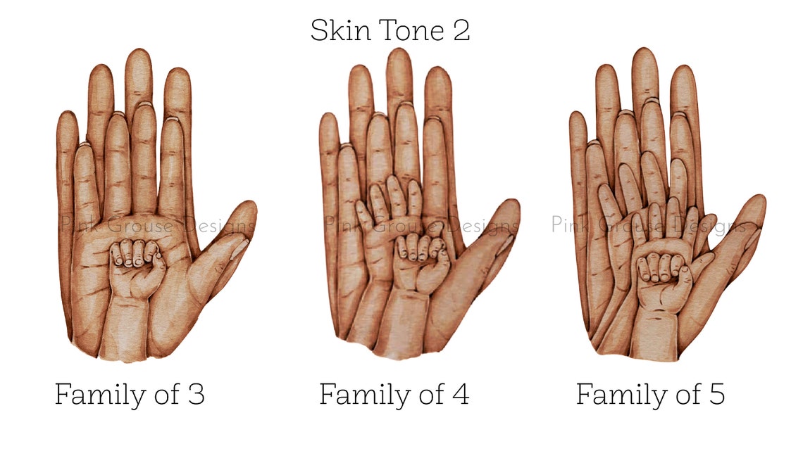 Custom Family Handprint Digital Illustration Family of Five | Etsy Canada