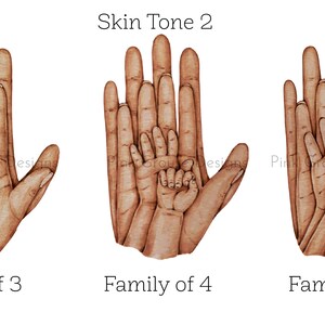 Custom Family Handprint Digital Illustration Family of Five - Etsy Canada