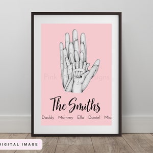 Custom Family Handprint Digital Illustration Family of Five - Etsy Canada