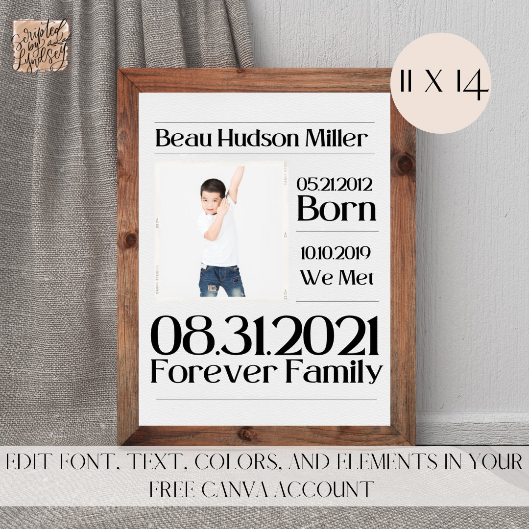 Adoption Timeline Photo Editable Canva Template Forever - Etsy