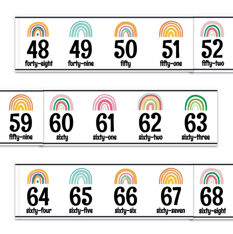 Colorful Rainbow Classroom Number Line - Rainbow Numberline 0-100 ...