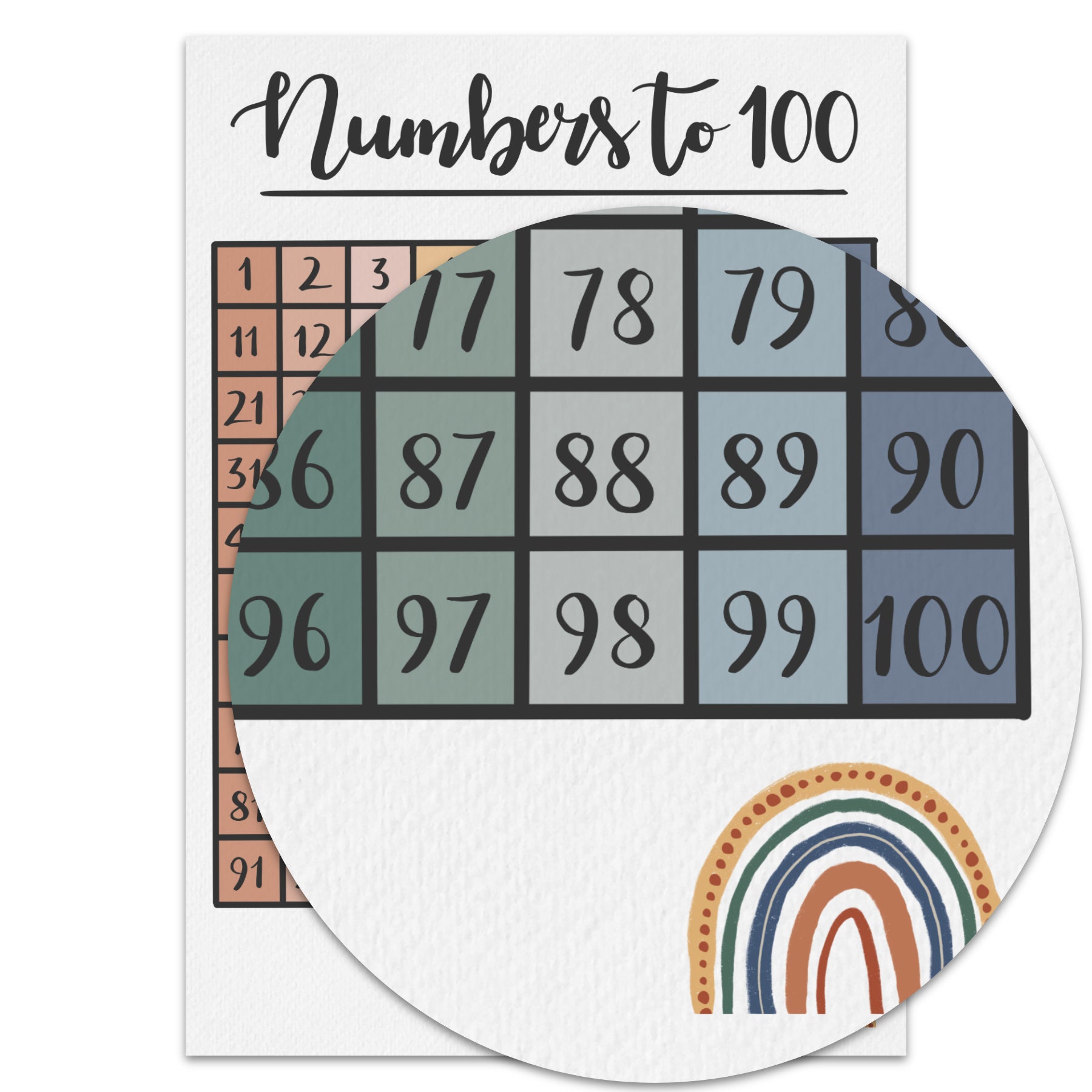 Boho Rainbow Classroom Hundreds Chart - Etsy België
