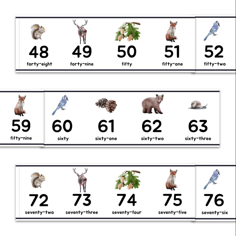 Woodlands Classroom Number Line 0-120 - Etsy