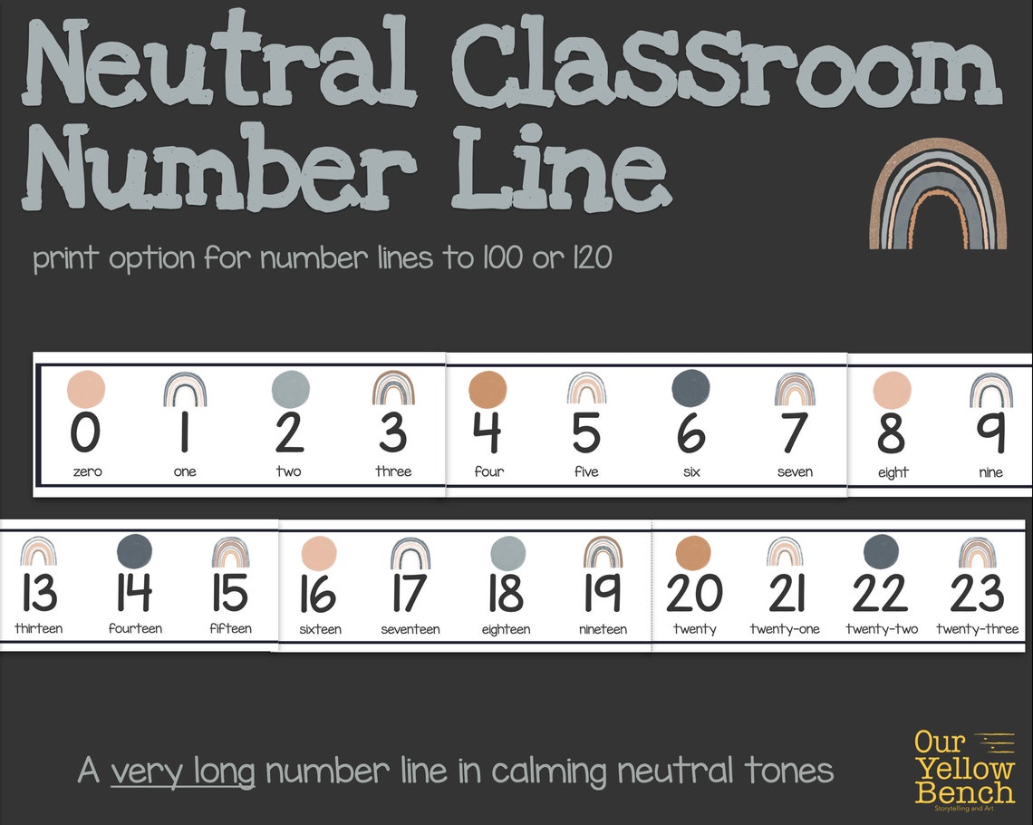 Neutral Classroom Number Line 0-100 and 0-120 (Instant Download) - Etsy