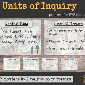 IB PYP Unit of Inquiry Display Posters - Etsy Australia