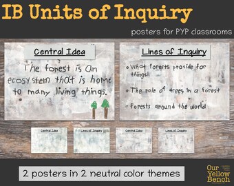 IB PYP Unit of Inquiry Display Posters - Etsy Australia