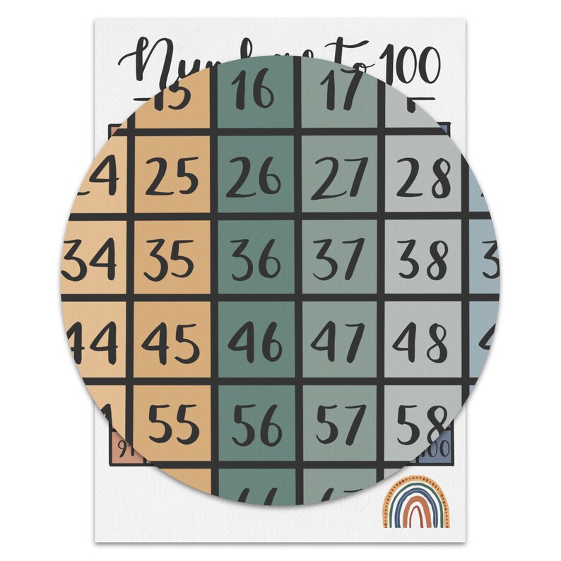 Boho Rainbow Classroom Hundreds Chart - Etsy
