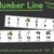 Woodlands Classroom Number Line 0-120 - Etsy