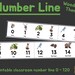 Woodlands Classroom Number Line 0-120 - Etsy