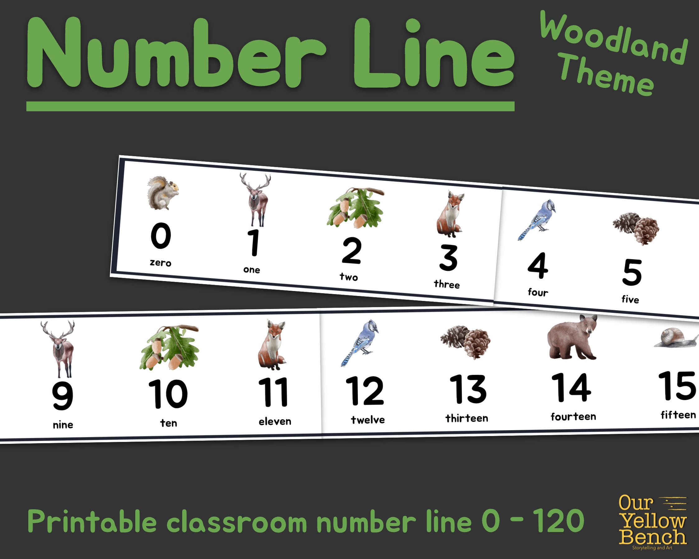 Woodlands Classroom Number Line 0-120 - Etsy