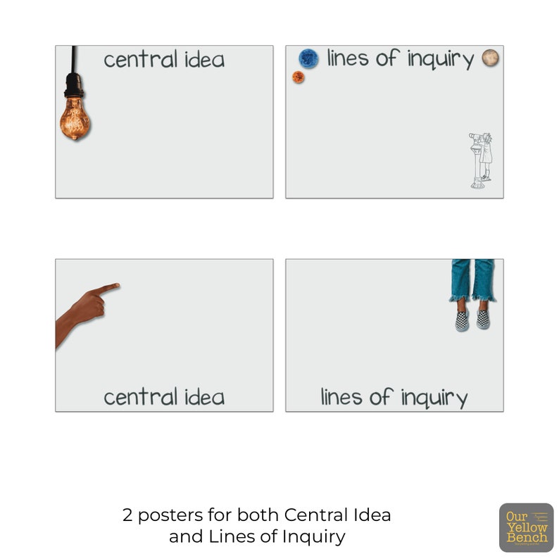 IB PYP Bundle (learner Profile, Themes, Central Idea Display) - Etsy