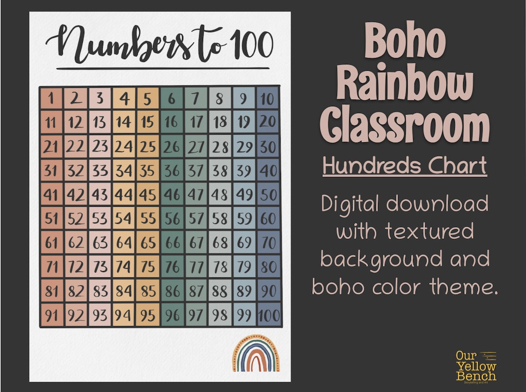 Boho Rainbow Classroom - Hundreds Chart - Etsy