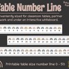 Woodlands Classroom Number Line 0-120 - Etsy