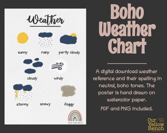 Boho Rainbow Weather Chart - Etsy