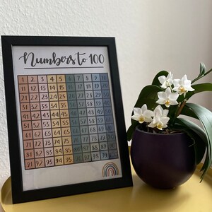 Boho Rainbow Classroom - Hundreds Chart - Etsy