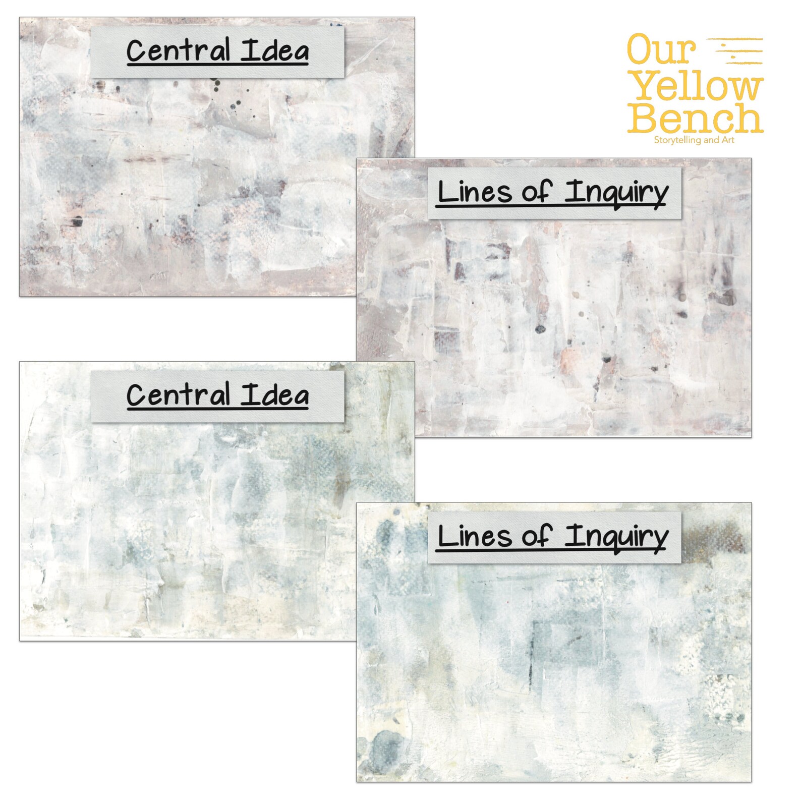 IB PYP Unit of Inquiry Display Posters - Etsy Australia