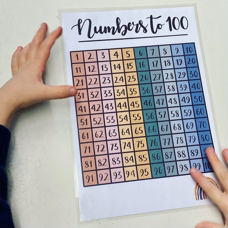 Boho Rainbow Classroom Hundreds Chart - Etsy