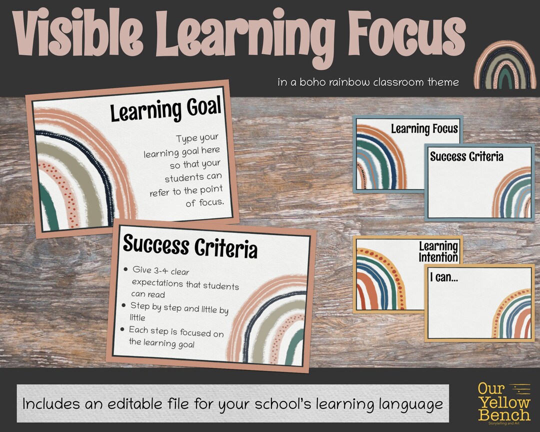 Visible Learning Focus Display in a Boho Rainbow Classroom Theme - Etsy